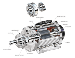 Guide To Lubricating Ac Fan Motors – ADALINKI